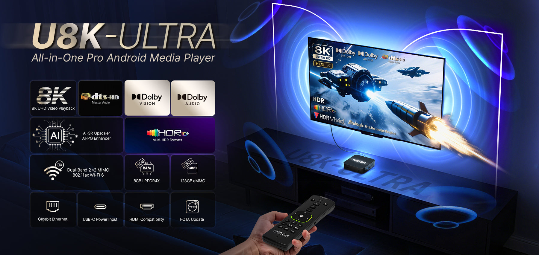 Minix U8K-ULTRA 8K Media Hub - Amlogic S928X-K, Dolby Vision