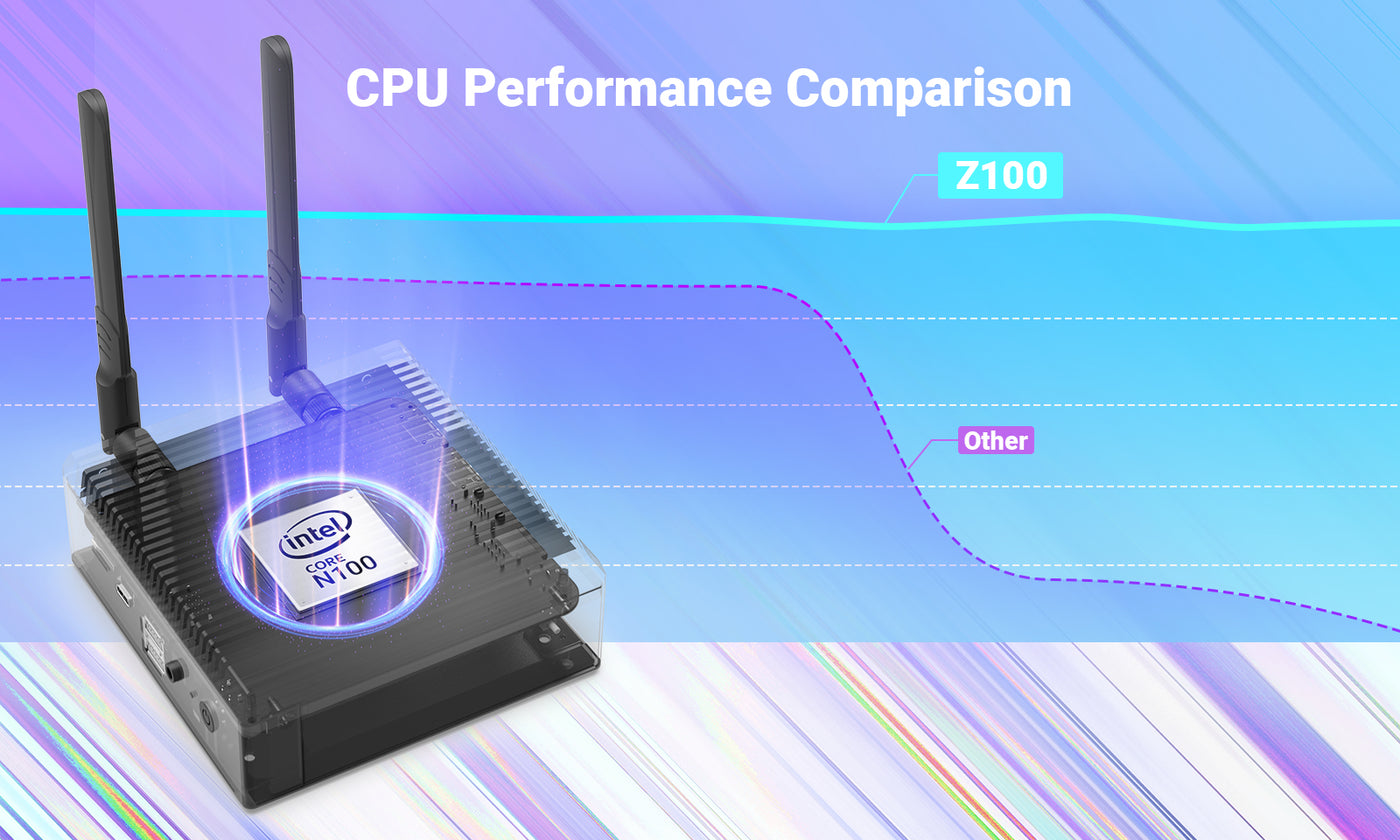 Minix Z100-0dB Fanless Mini PC - Intel N100, Win11 Pro