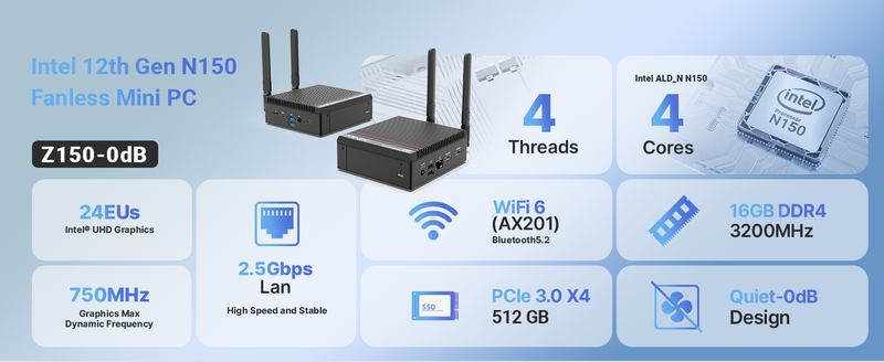 Minix Z150-0dB Fanless Mini PC - Intel N150, Win11 Pro
