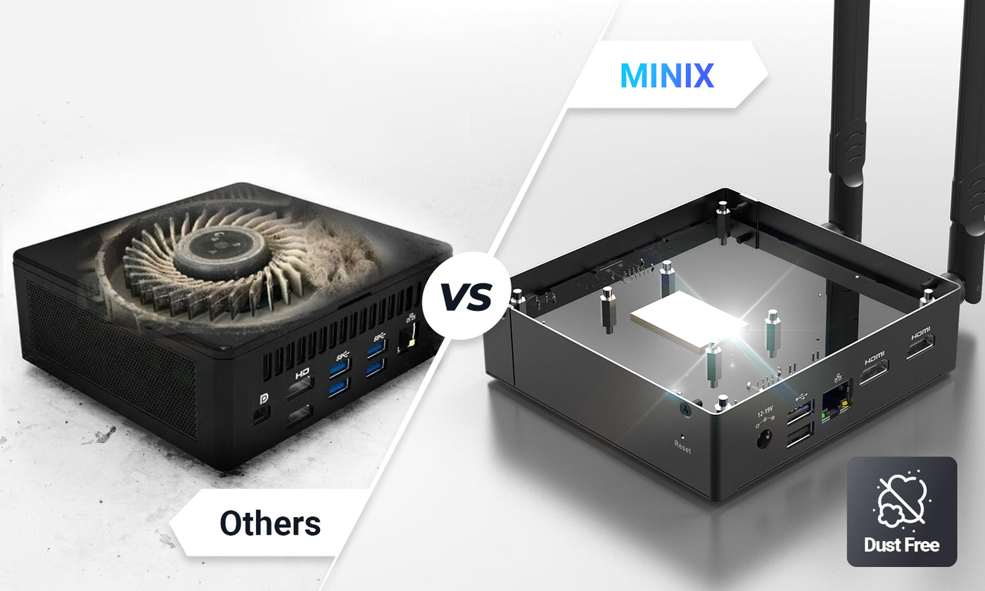 Minix Z300-0dB Fanless Mini PC - Intel N300, 4K Dual Display